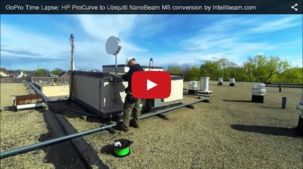 Intellibeam | Technology of tomorrow, today®